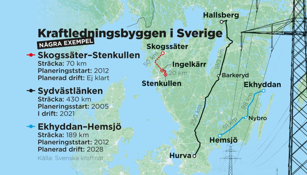 16 års väntan för att bygga 19 mil kraftledning | ENERGInyheter.se